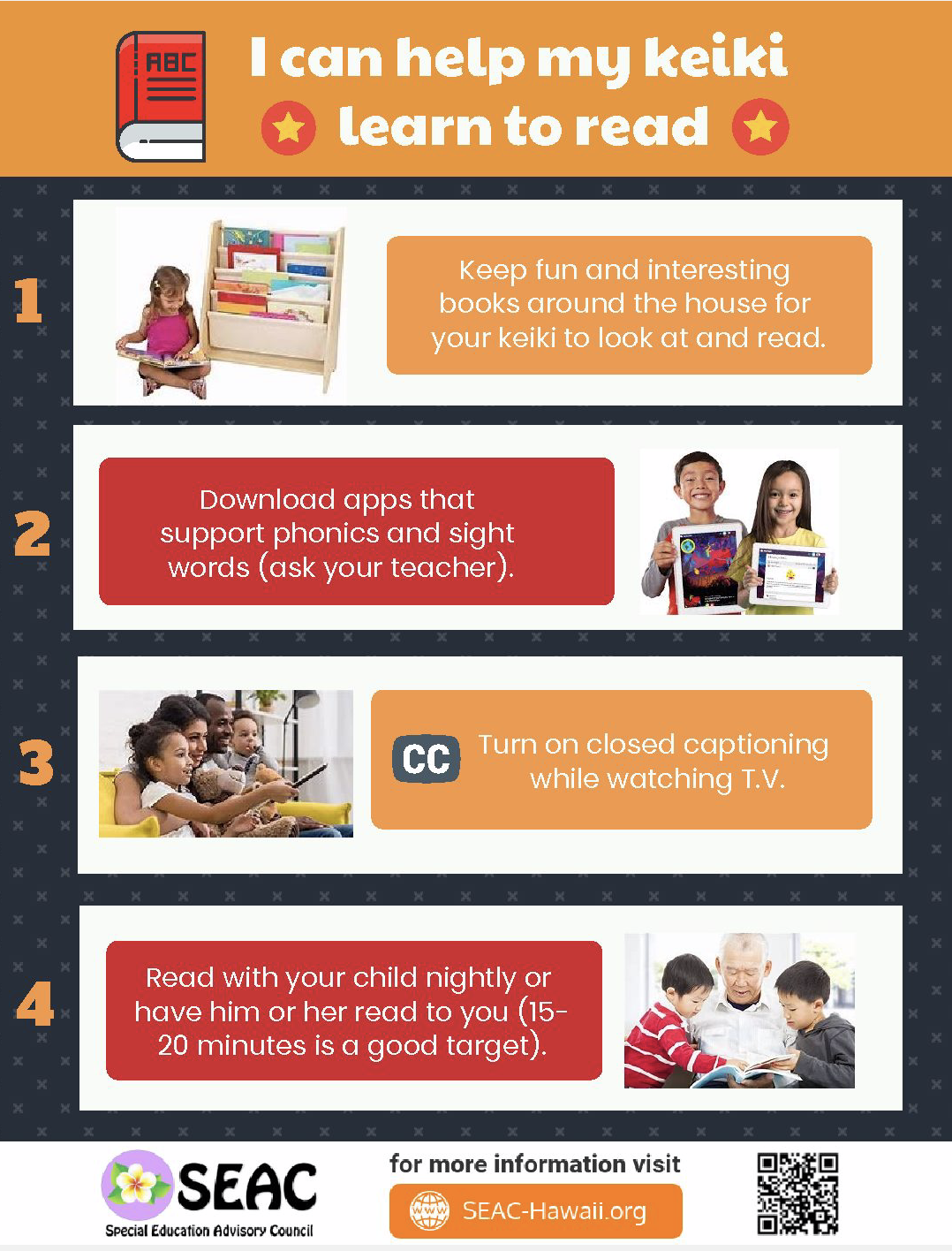 Infographics – SEAC: Special Education Advisory Council